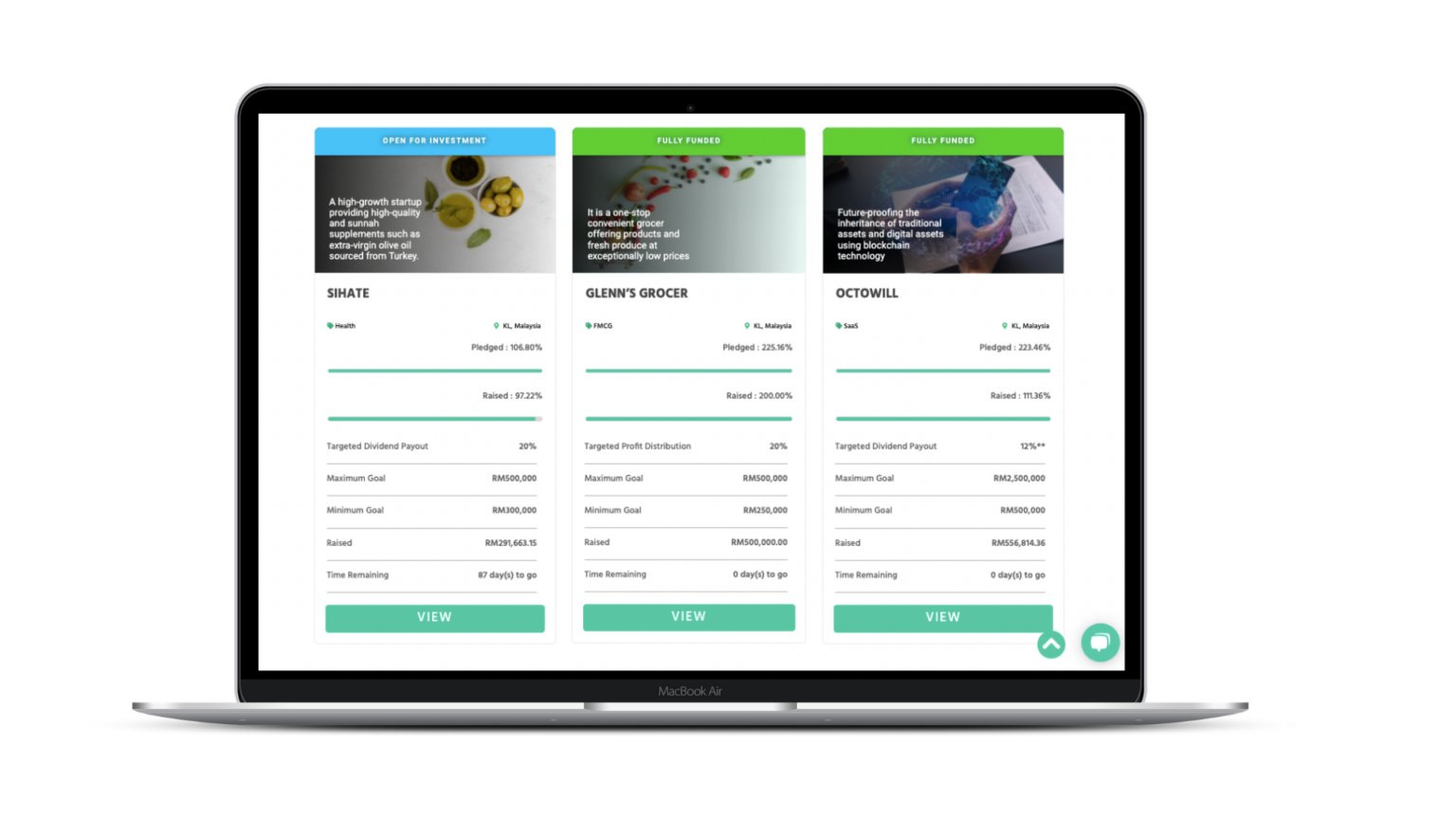 Ethis Global - Ethis