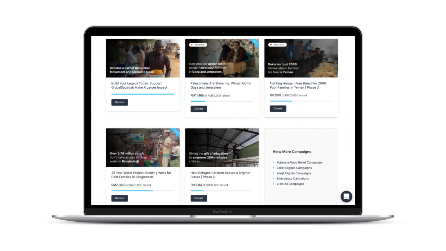 Ethis Global - Ethis