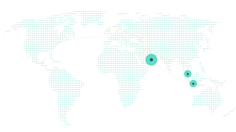 EG Pre Series - Ethis